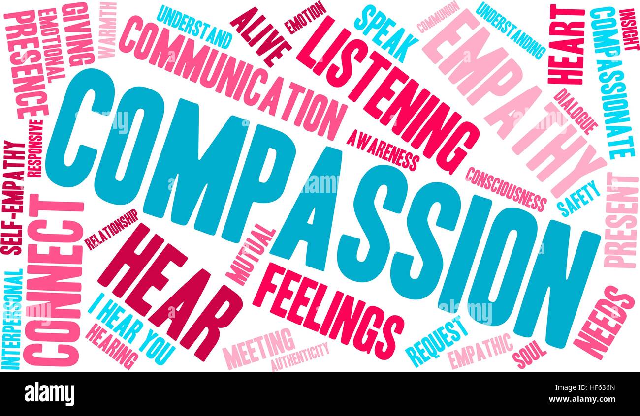 Compassion word cloud on a white background Stock Vector Image & Art ...