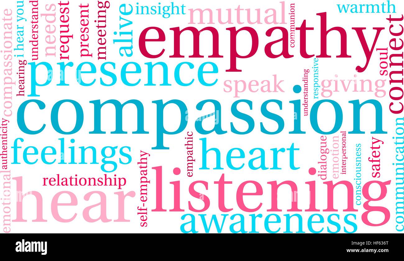 Compassion word cloud on a white background Stock Vector Image & Art ...