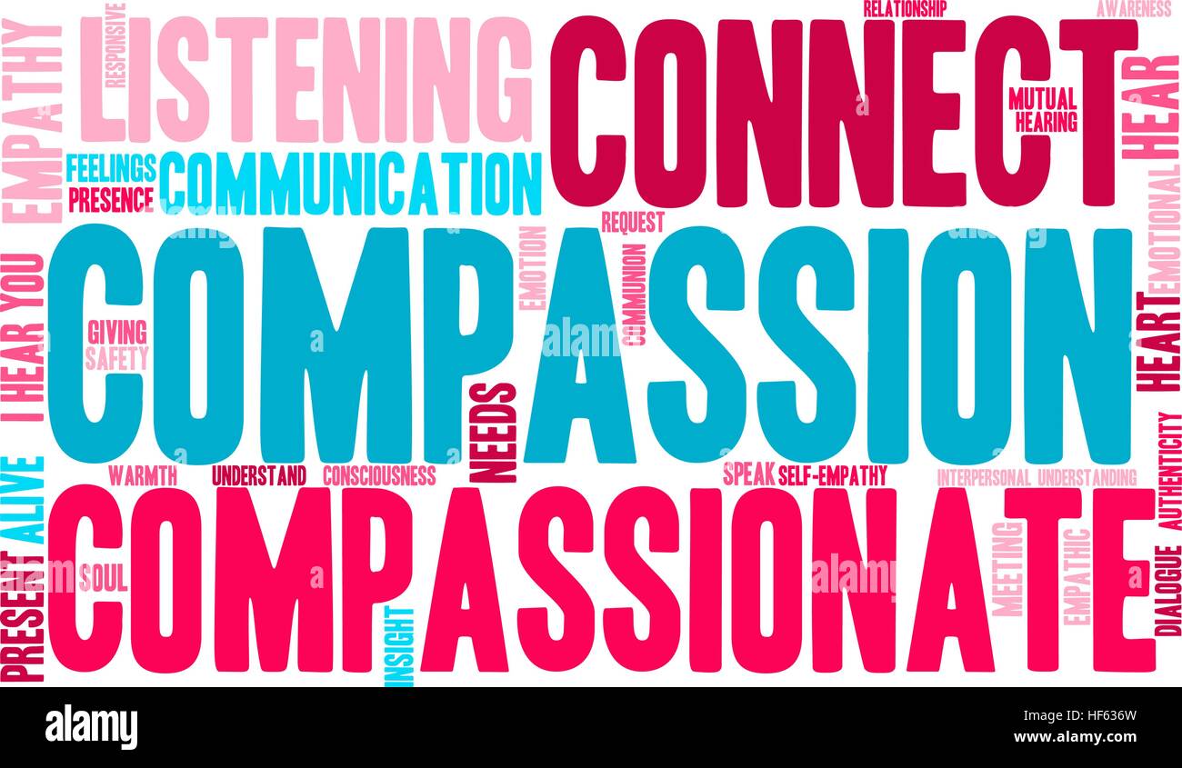 Compassion word cloud on a white background Stock Vector Image & Art ...