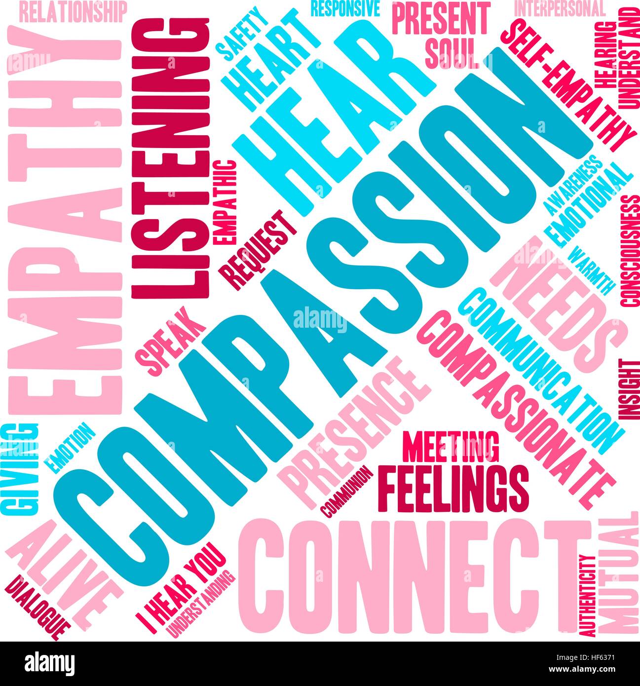 Compassion word cloud on a white background Stock Vector Image & Art ...