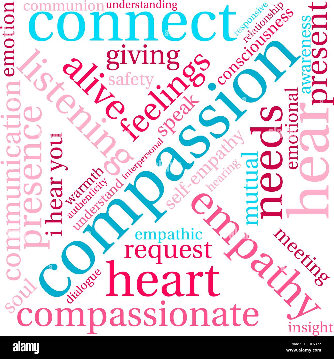 Compassion word cloud on a white background Stock Vector Image & Art ...