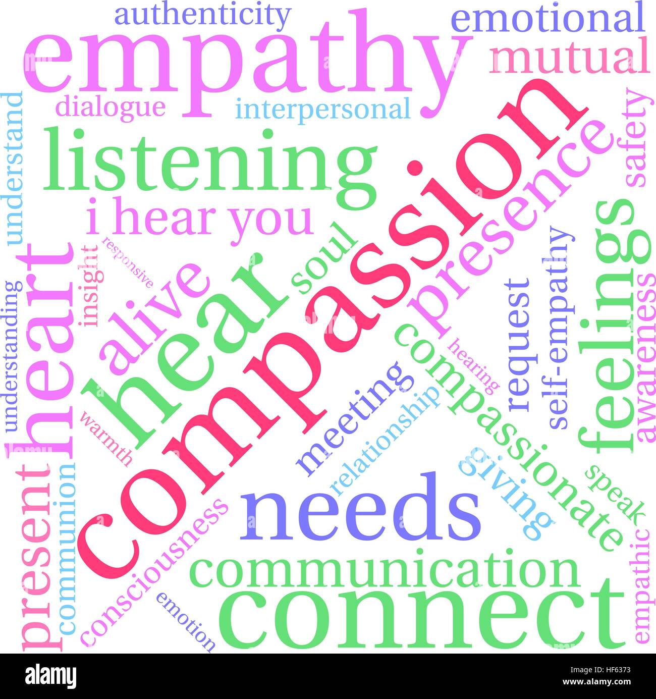 Compassion word cloud on a white background Stock Vector Image & Art ...