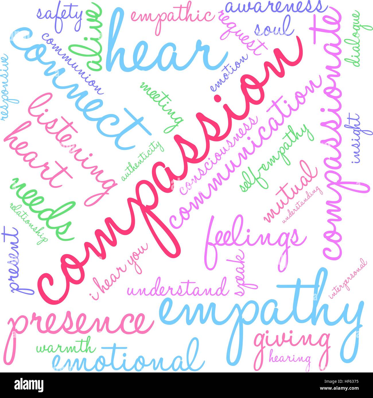 Compassion word cloud on a white background Stock Vector Image & Art ...