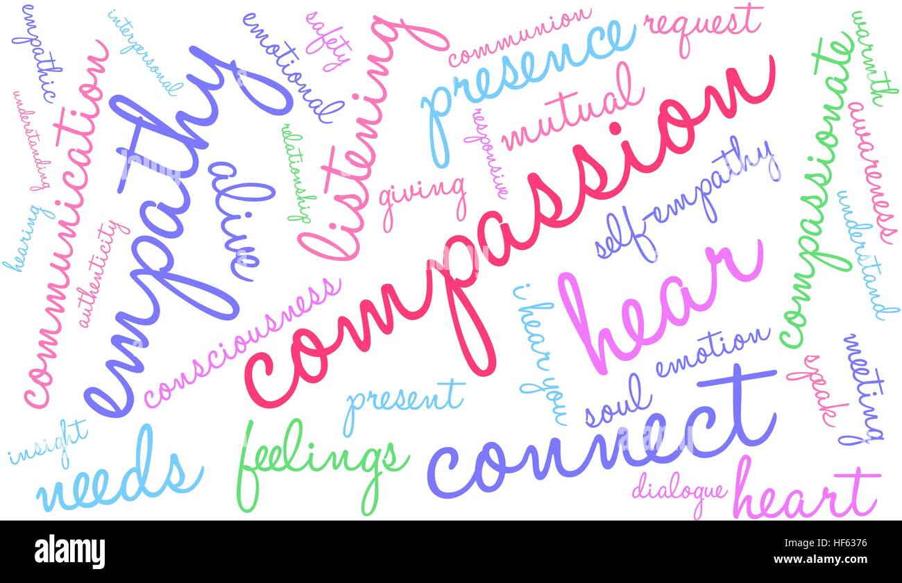 Compassion word cloud on a white background Stock Vector Image & Art ...