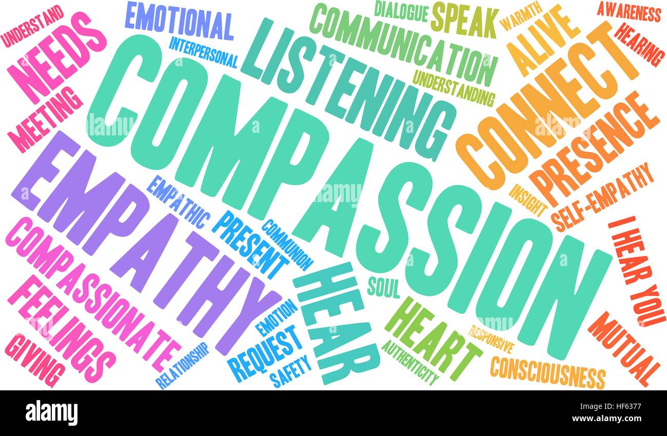 Compassion word cloud on a white background Stock Vector Image & Art ...