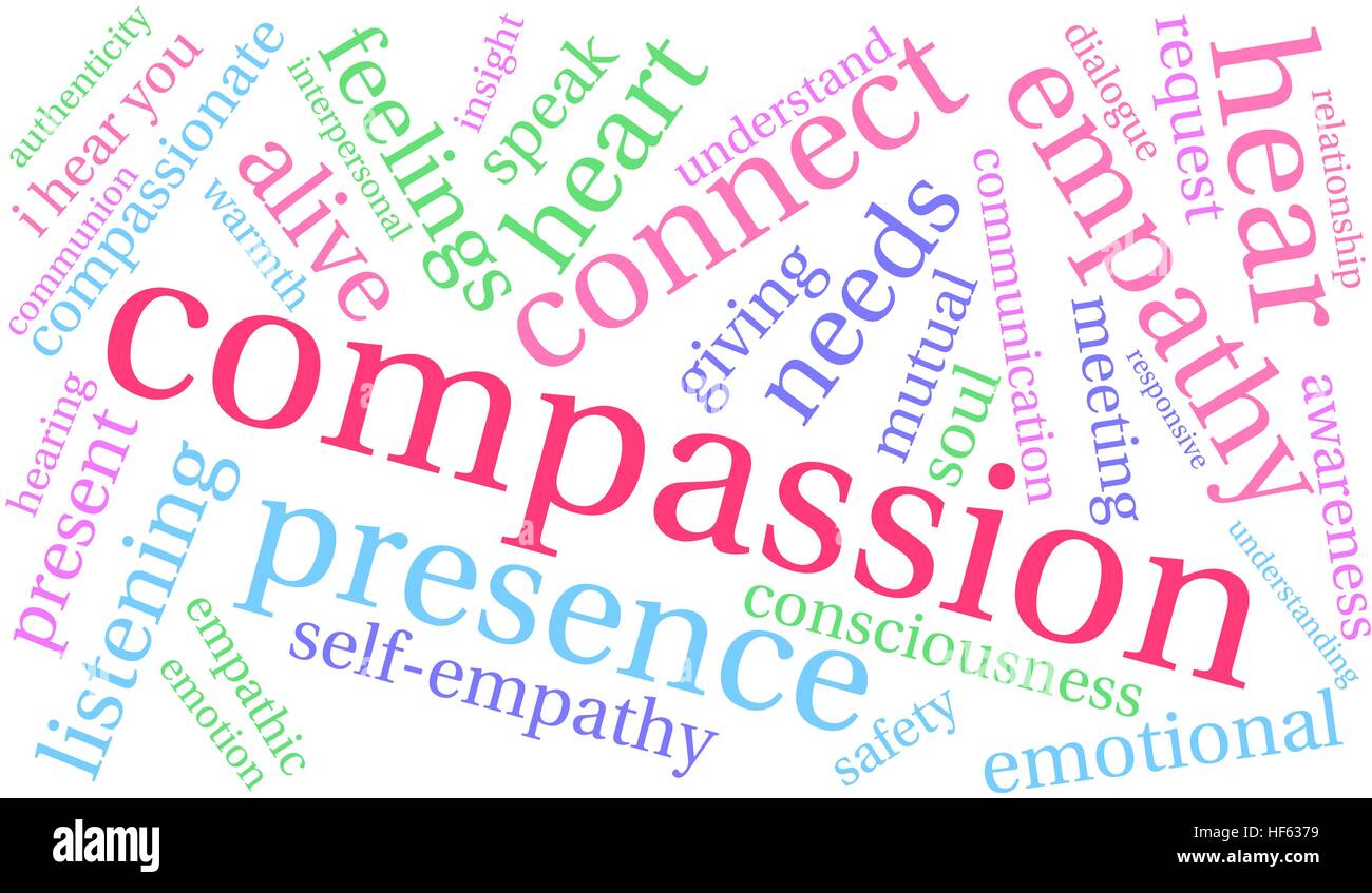 Compassion word cloud on a white background Stock Vector Image & Art ...