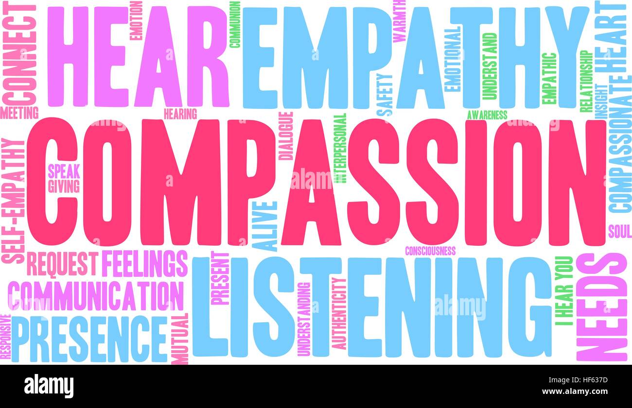 Compassion word cloud on a white background Stock Vector Image & Art ...