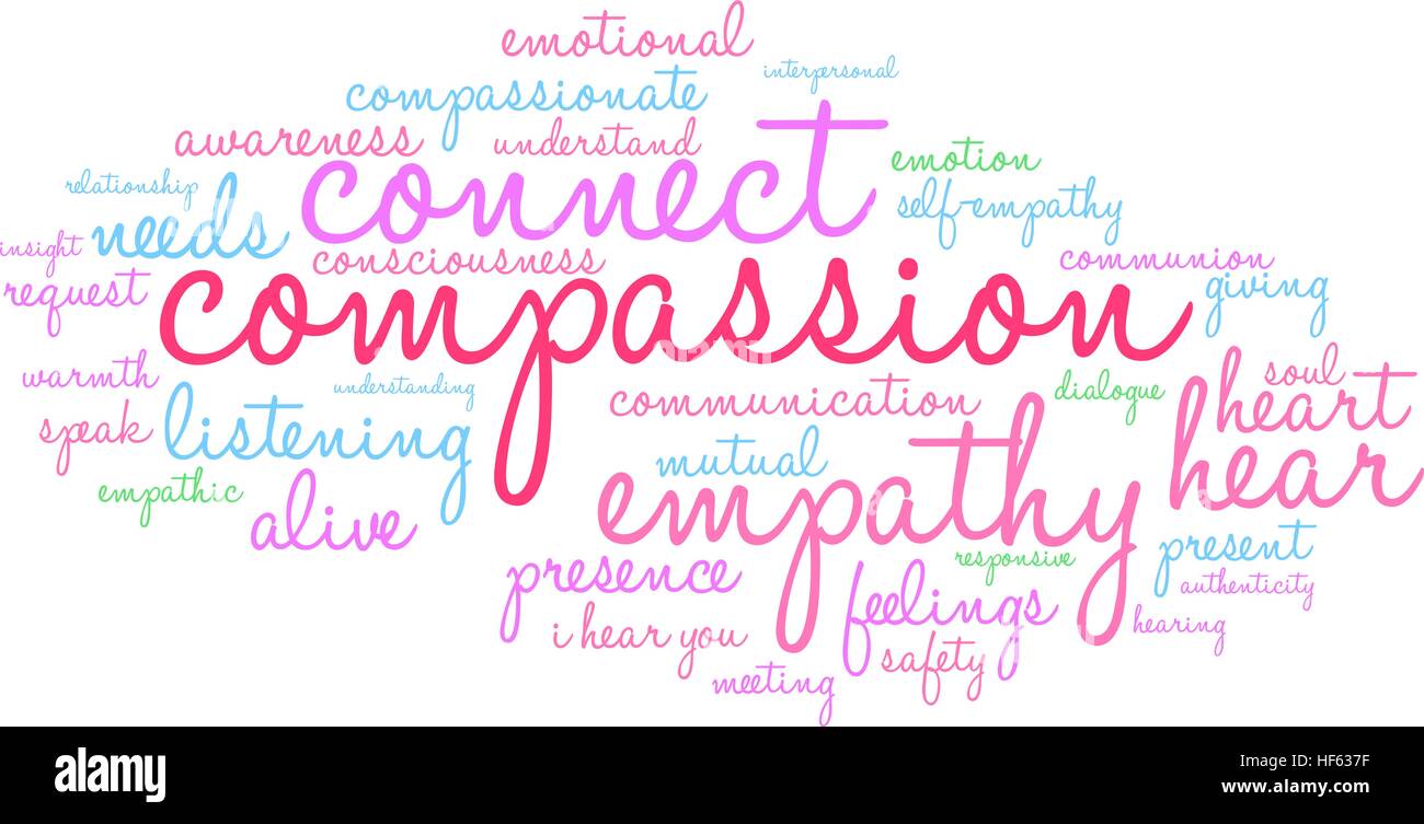 Compassion word cloud on a white background Stock Vector Image & Art ...