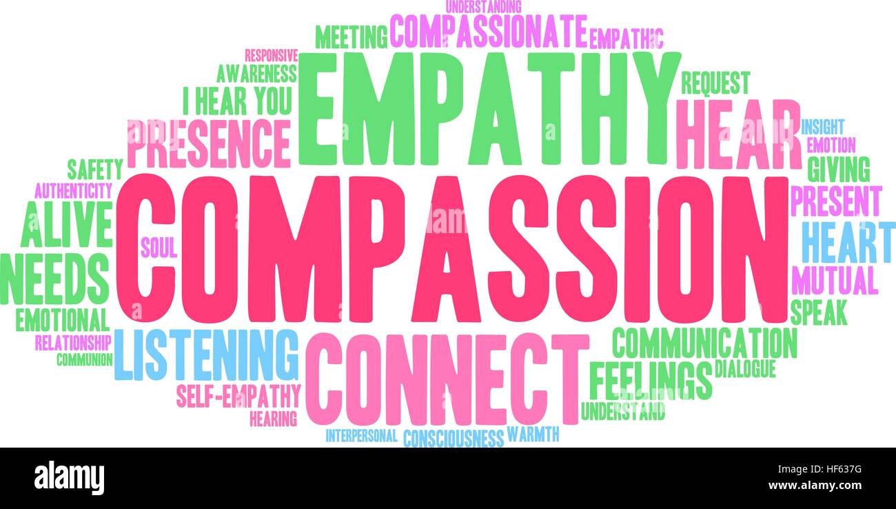 Compassion word cloud on a white background Stock Vector Image & Art ...