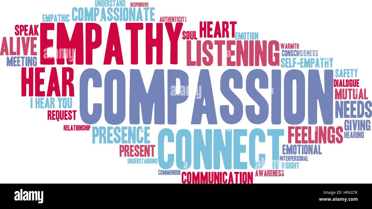 Compassion word cloud on a white background Stock Vector Image & Art ...