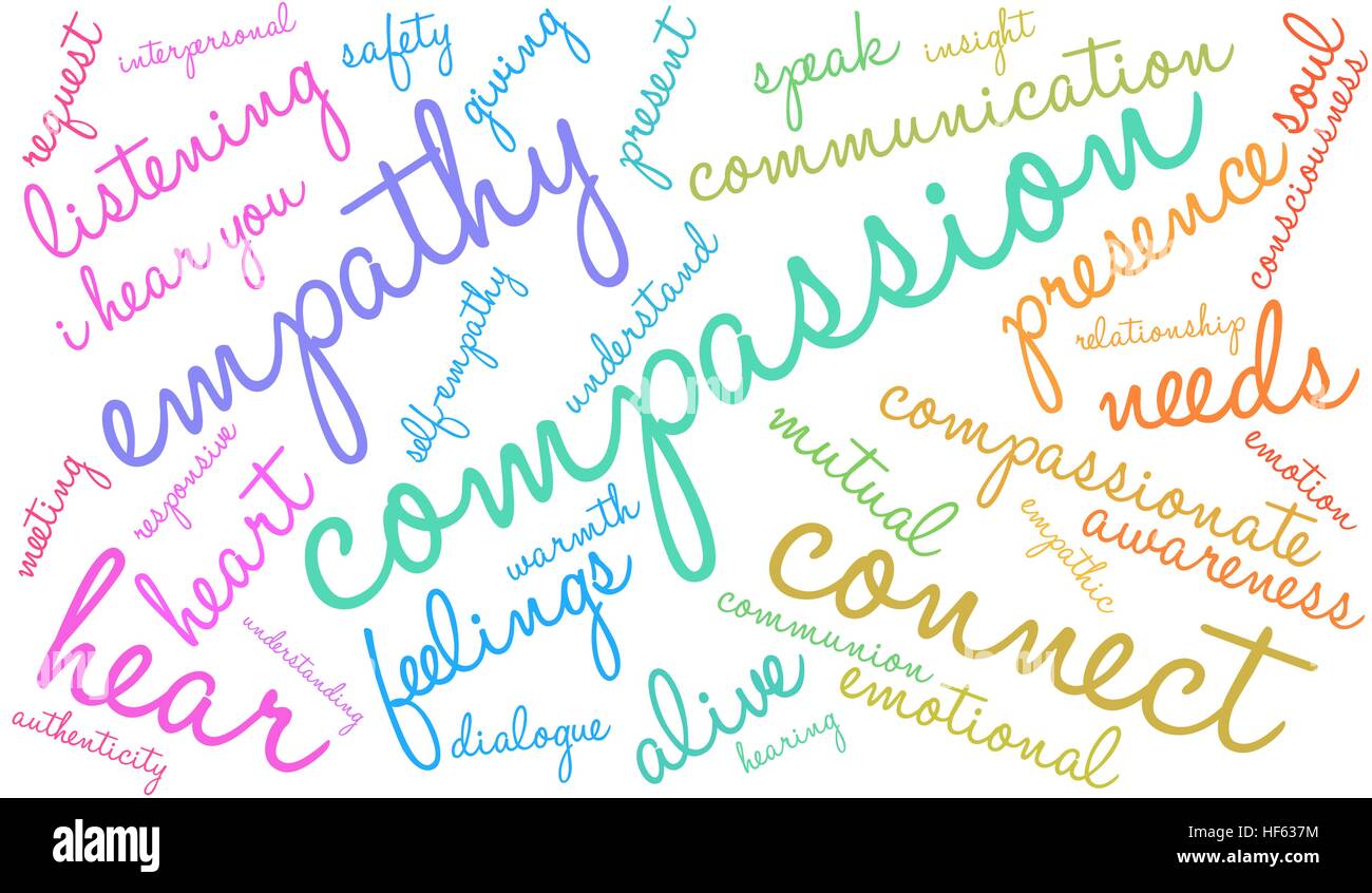 Compassion word cloud on a white background Stock Vector Image & Art ...