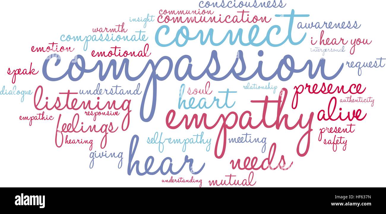 Compassion word cloud on a white background Stock Vector Image & Art ...
