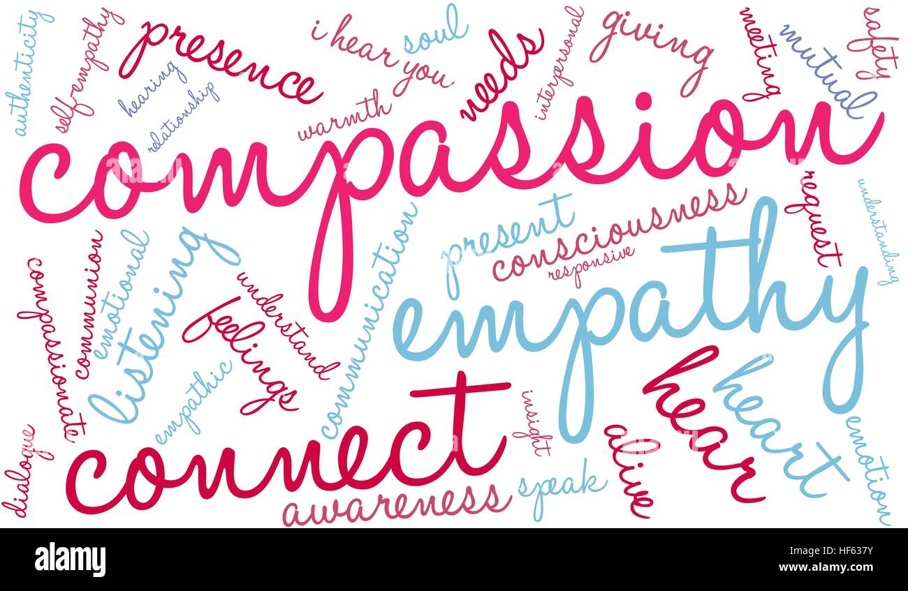 Compassion word cloud on a white background Stock Vector Image & Art ...