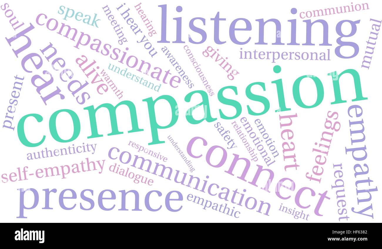 Compassion word cloud on a white background Stock Vector Image & Art ...