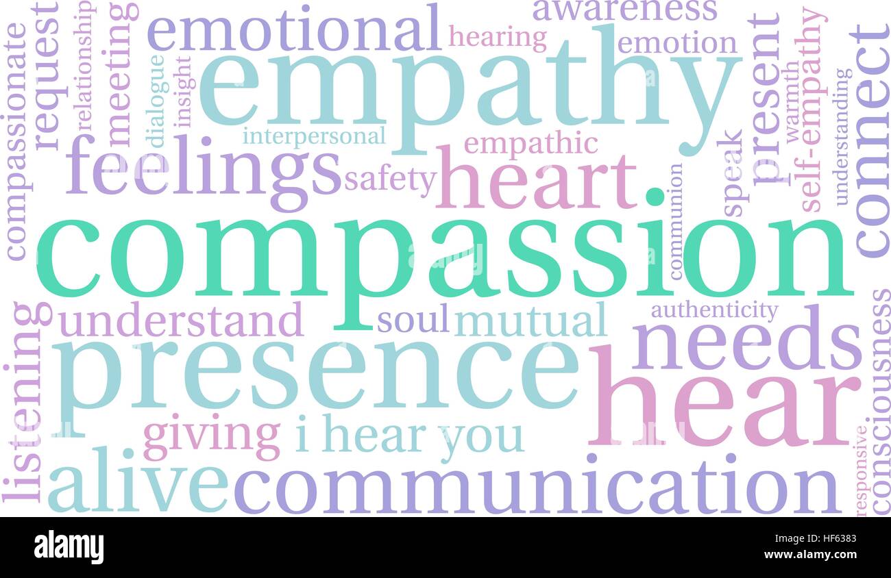 Compassion word cloud on a white background Stock Vector Image & Art ...