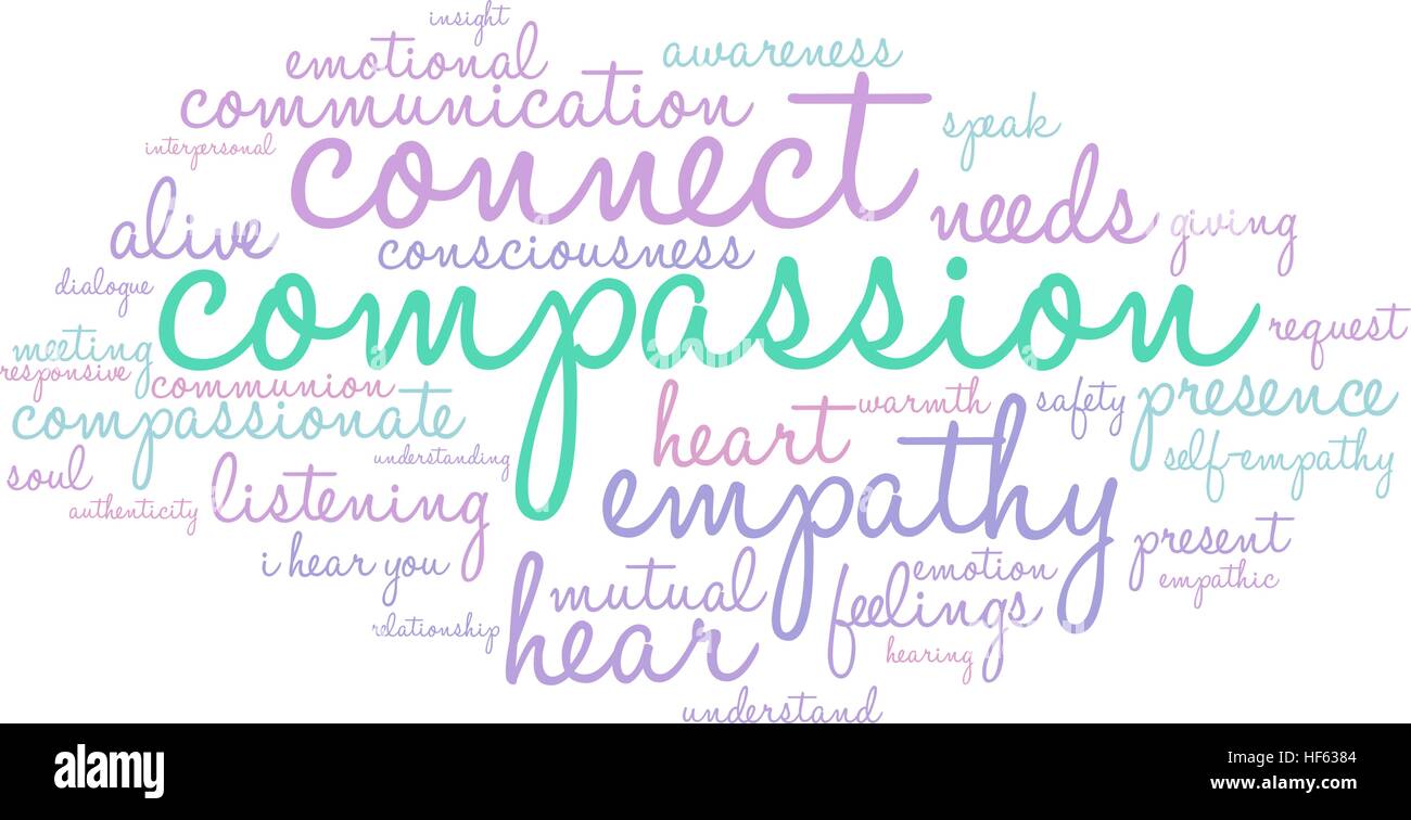 Compassion word cloud on a white background Stock Vector Image & Art ...
