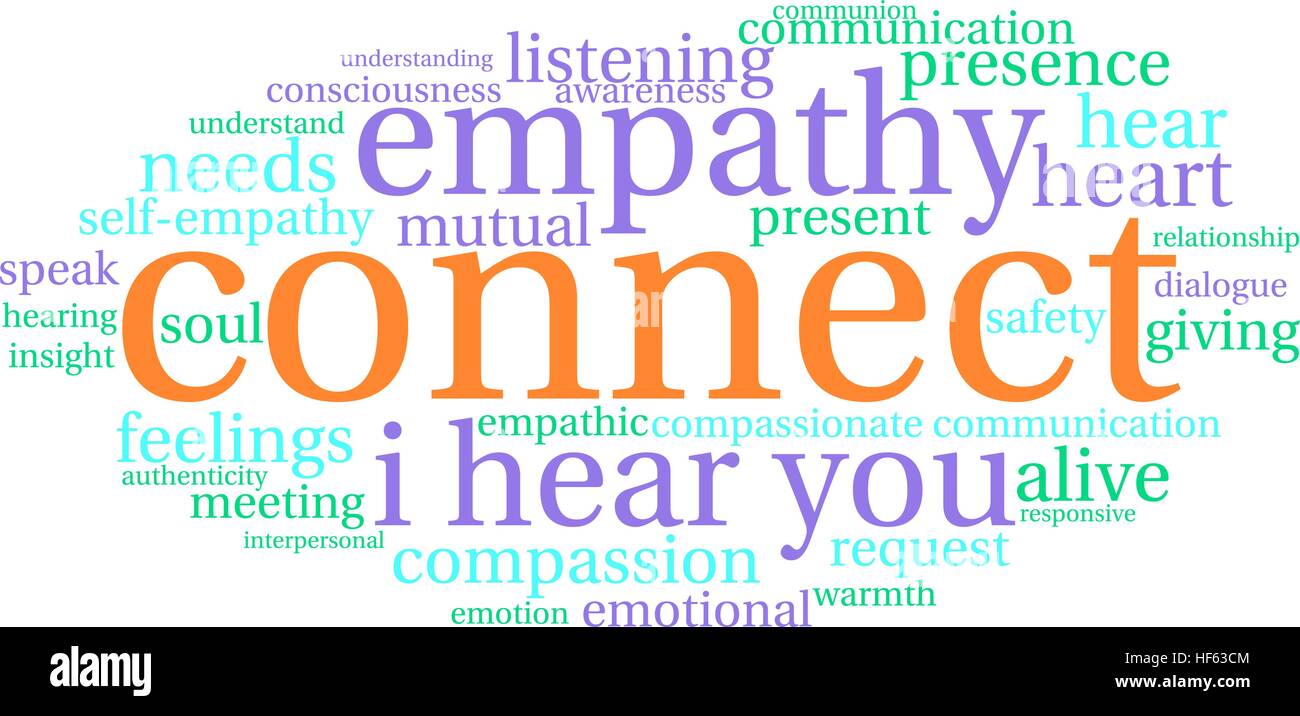 Connect word cloud on a white background Stock Vector Image & Art - Alamy