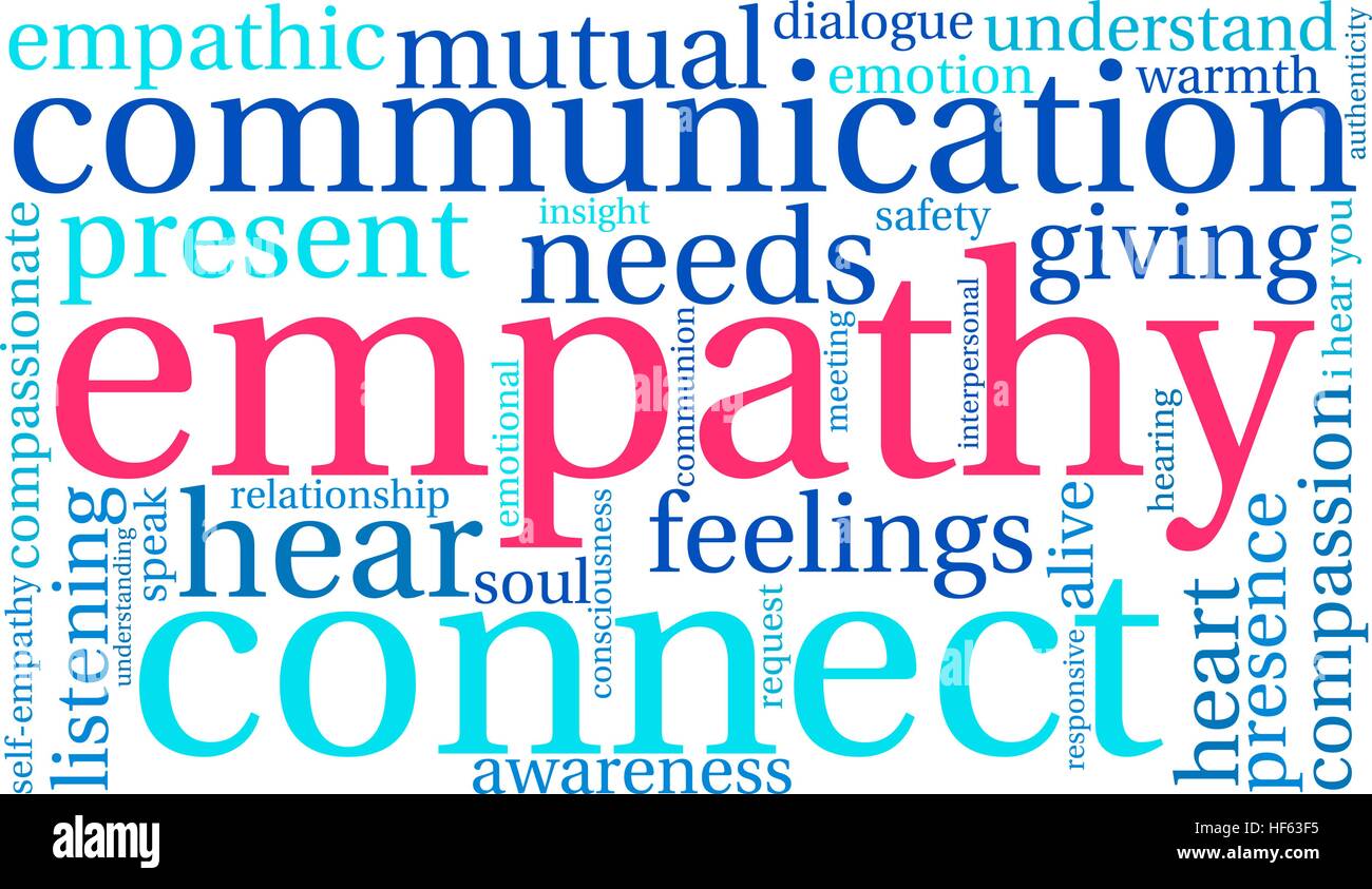 Empathy word cloud on a white background Stock Vector Image & Art - Alamy