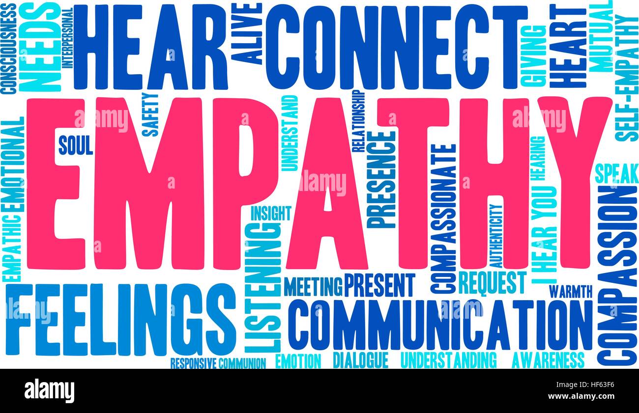 Empathy word cloud on a white background Stock Vector Image & Art - Alamy