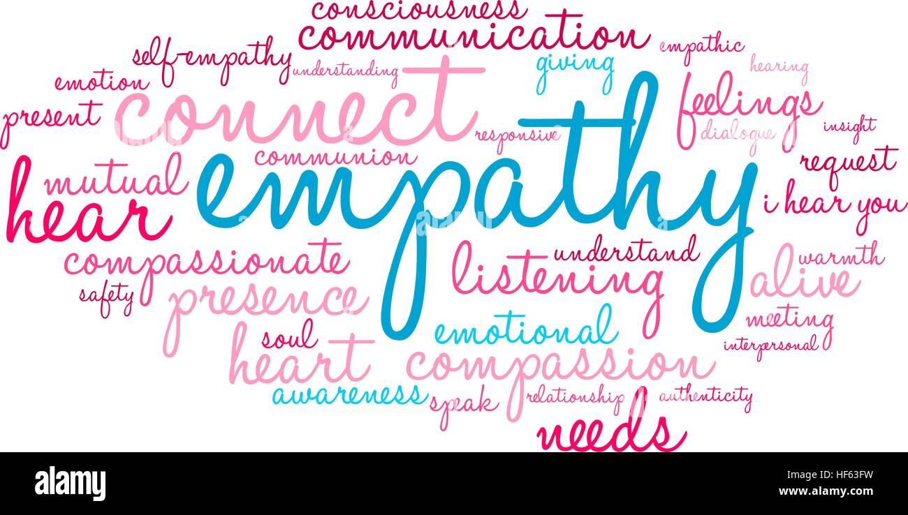 Empathy word cloud on a white background Stock Vector Image & Art - Alamy