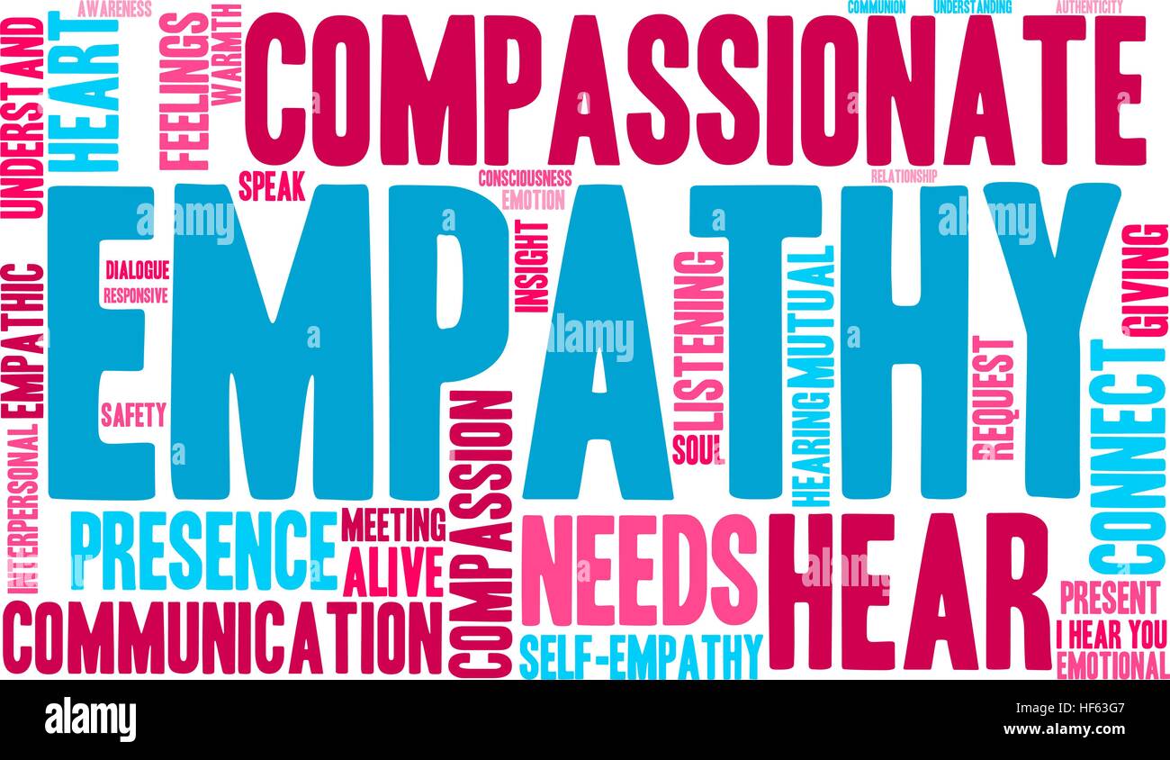 Empathy word cloud on a white background Stock Vector Image & Art - Alamy