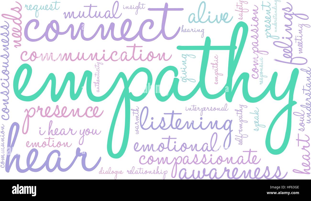 Empathy word cloud on a white background Stock Vector Image & Art - Alamy