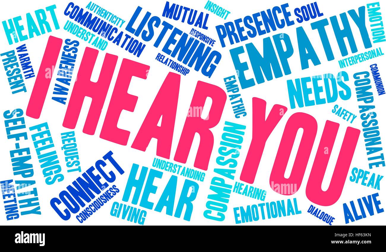 I Hear You word cloud on a white background Stock Vector Image & Art ...
