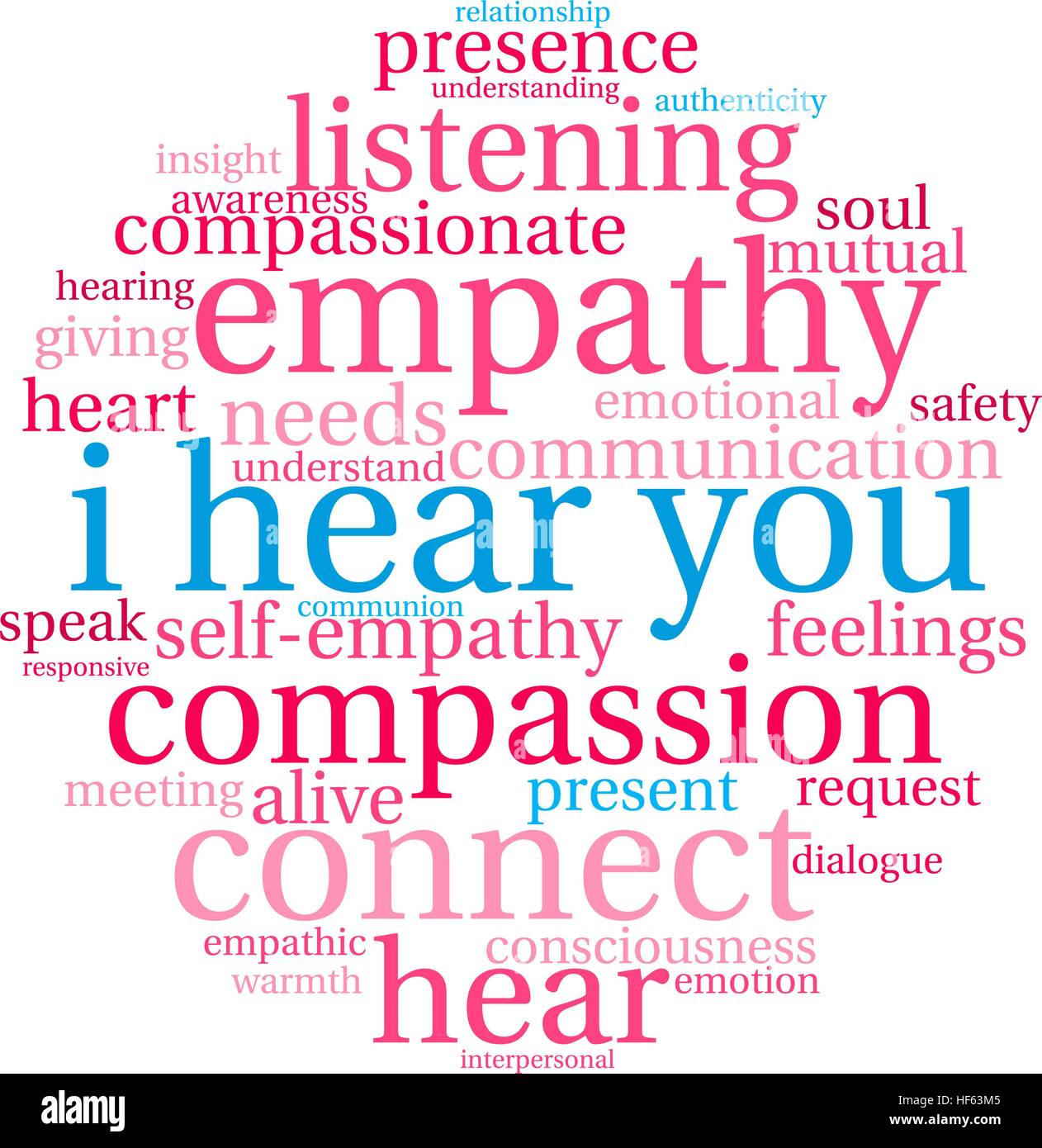 I Hear You word cloud on a white background Stock Vector Image & Art ...