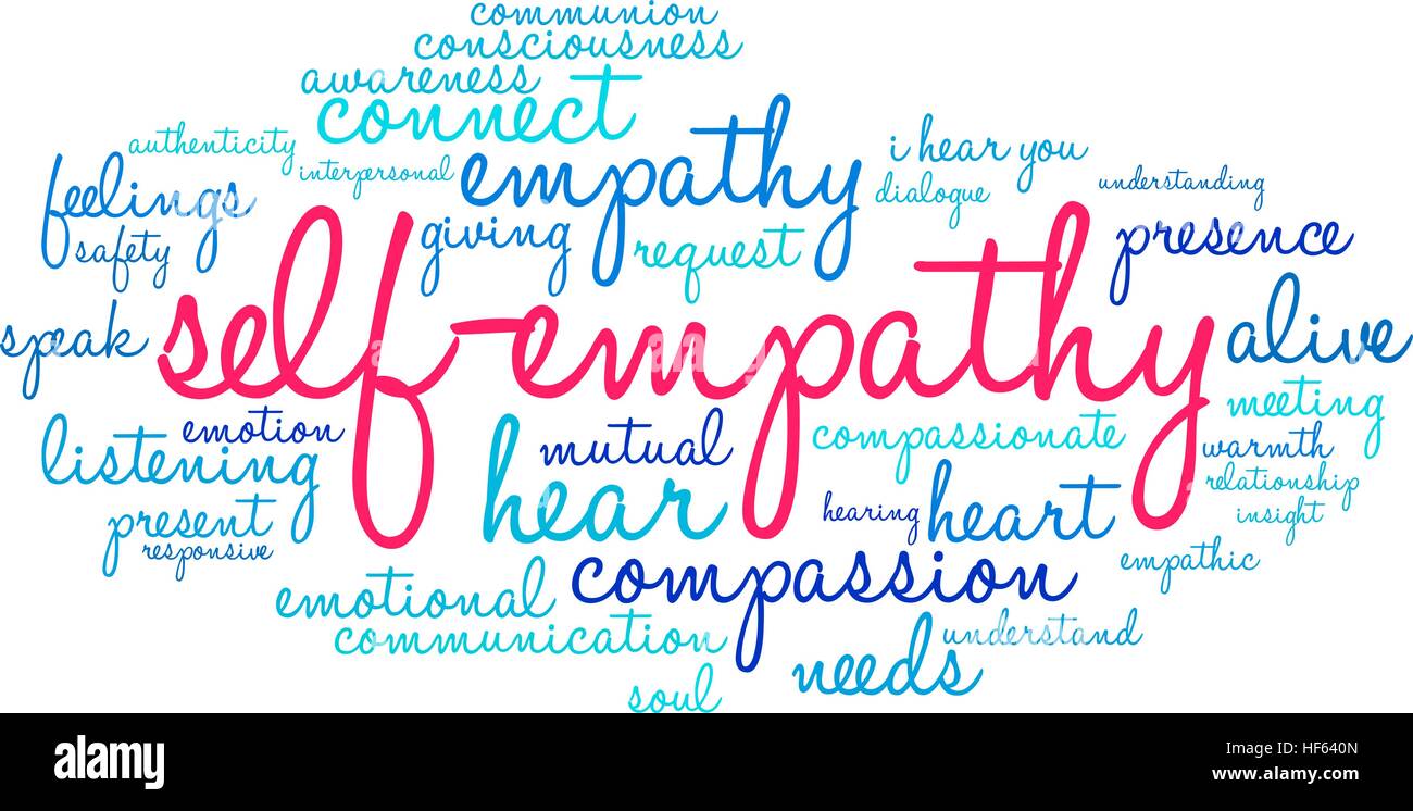 Empathy word cloud on a white background Stock Vector Image & Art - Alamy