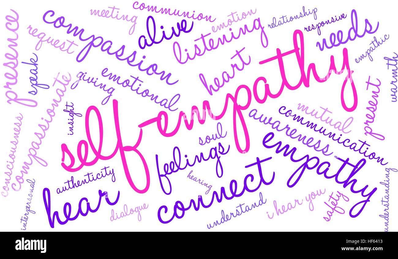 Empathy word cloud on a white background Stock Vector Image & Art - Alamy