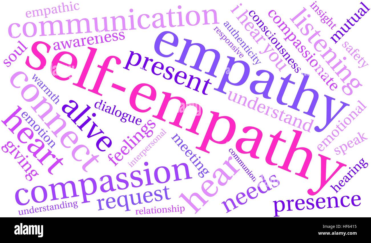 Empathy word cloud on a white background Stock Vector Image & Art - Alamy