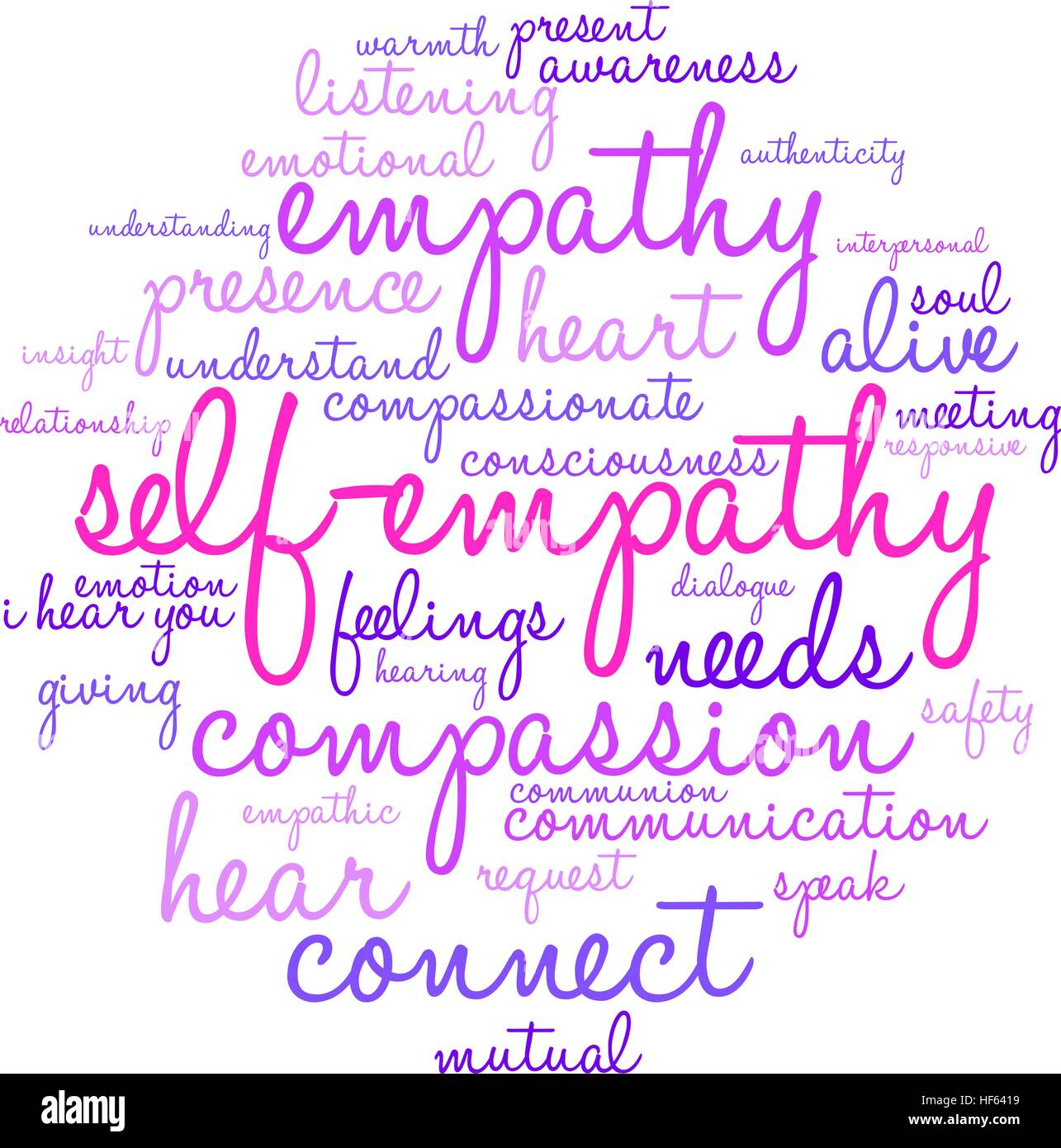 Empathy word cloud on a white background Stock Vector Image & Art - Alamy