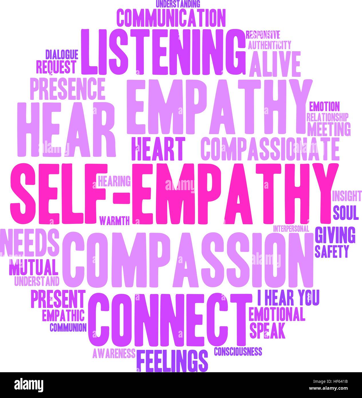 Empathy word cloud on a white background Stock Vector Image & Art - Alamy