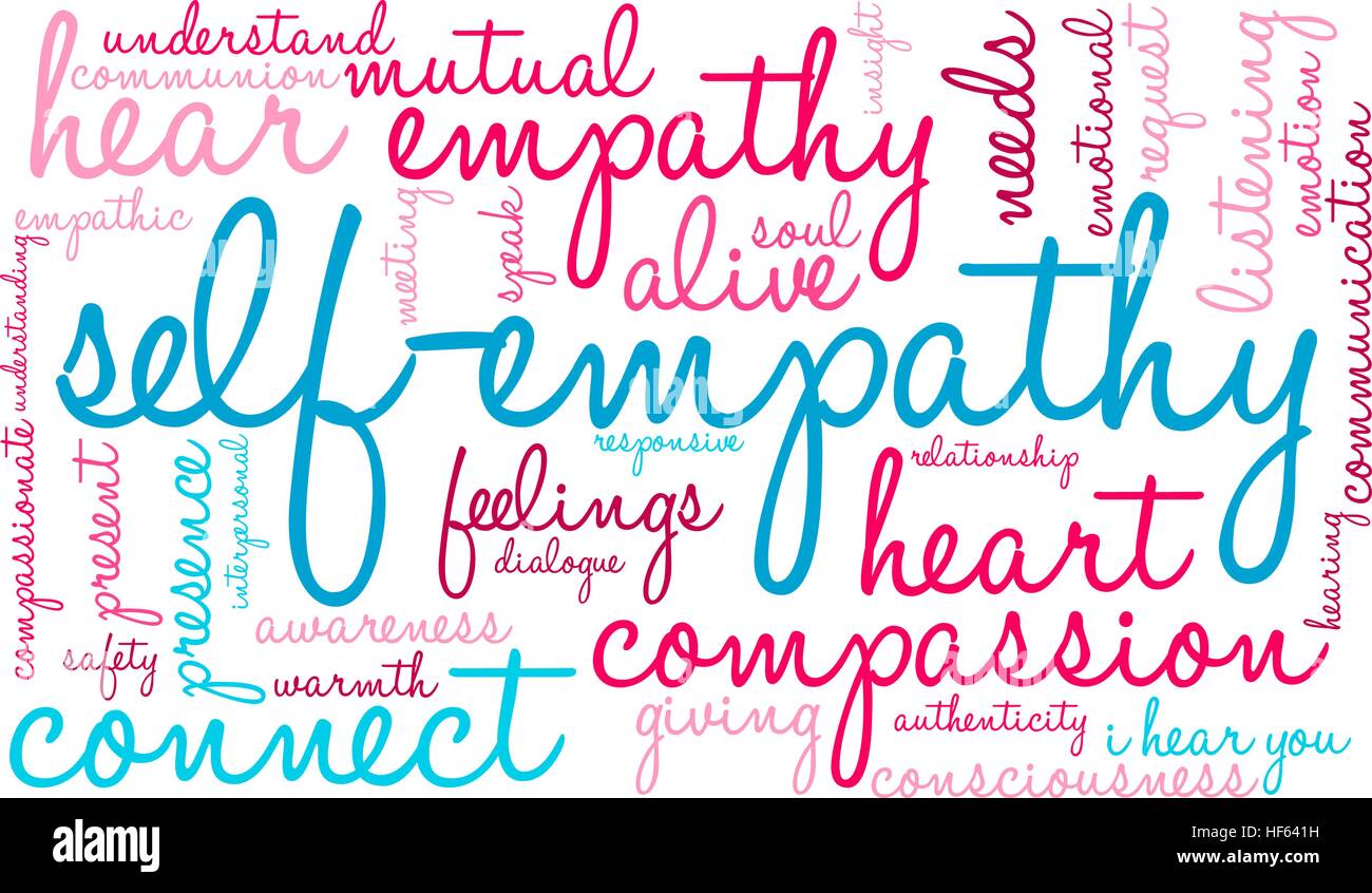 Empathy word cloud on a white background Stock Vector Image & Art - Alamy