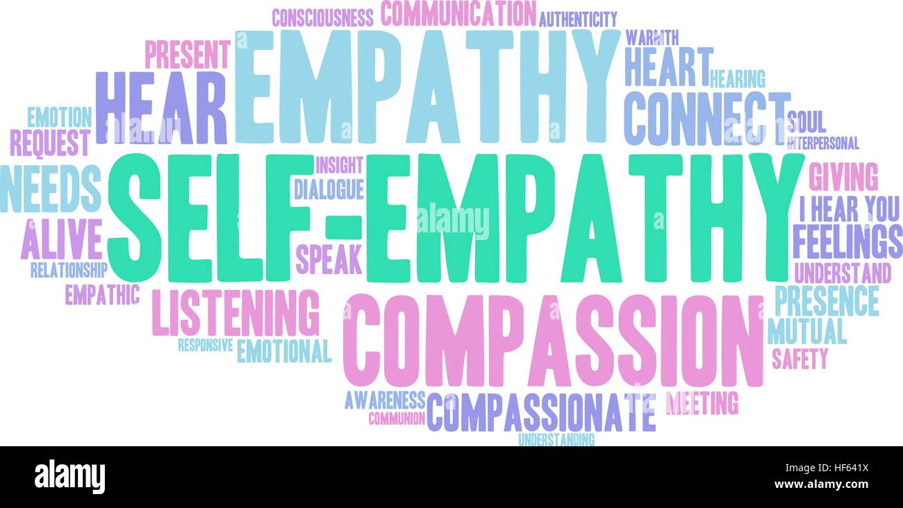 Empathy word cloud on a white background Stock Vector Image & Art - Alamy