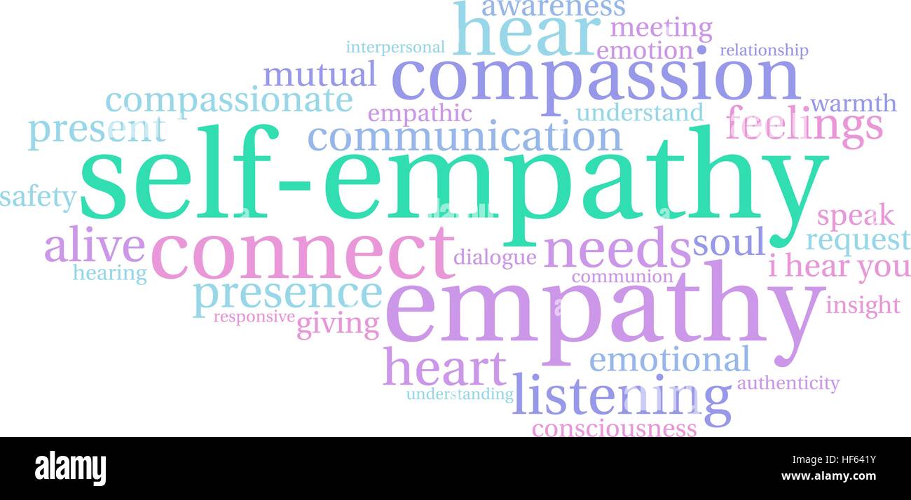 Empathy word cloud on a white background Stock Vector Image & Art - Alamy
