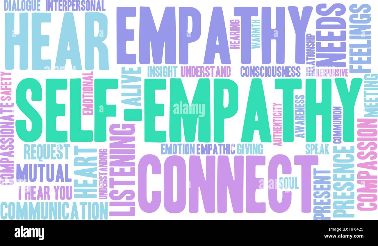 Empathy word cloud on a white background Stock Vector Image & Art - Alamy