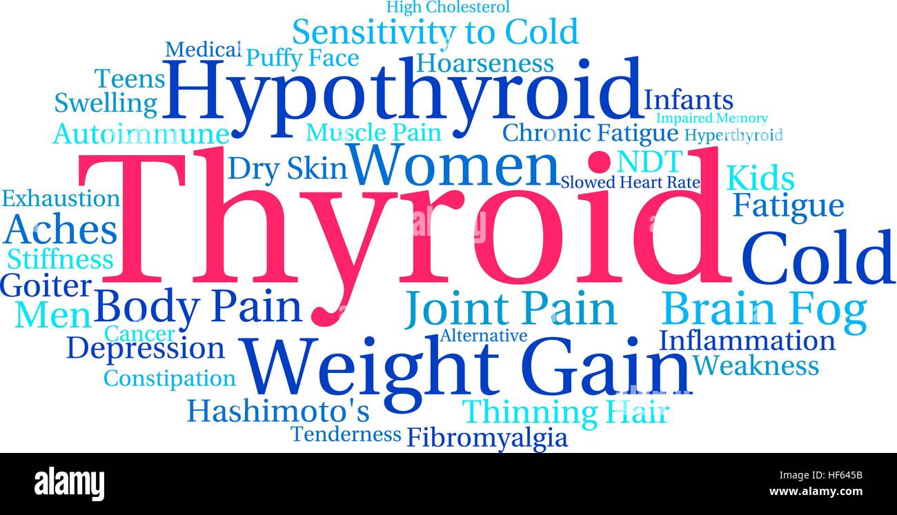 Thyroid word cloud on a white background Stock Vector Image & Art - Alamy