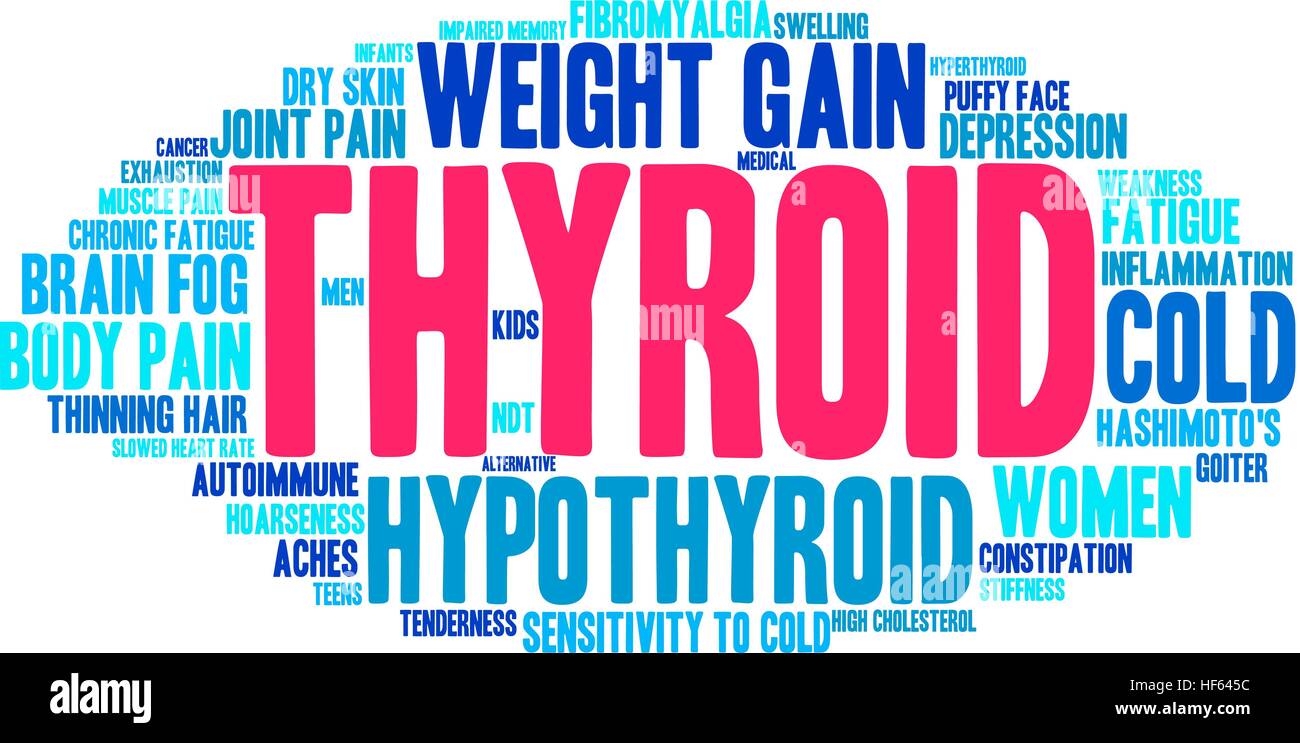 Thyroid word cloud on a white background Stock Vector Image & Art - Alamy