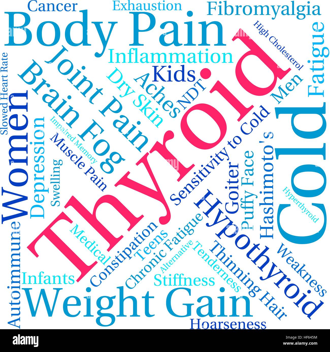Thyroid word cloud on a white background Stock Vector Image & Art - Alamy