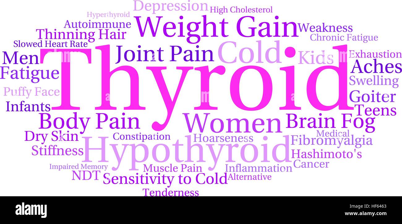 Hyperthyroid vector vectors hi-res stock photography and images - Alamy
