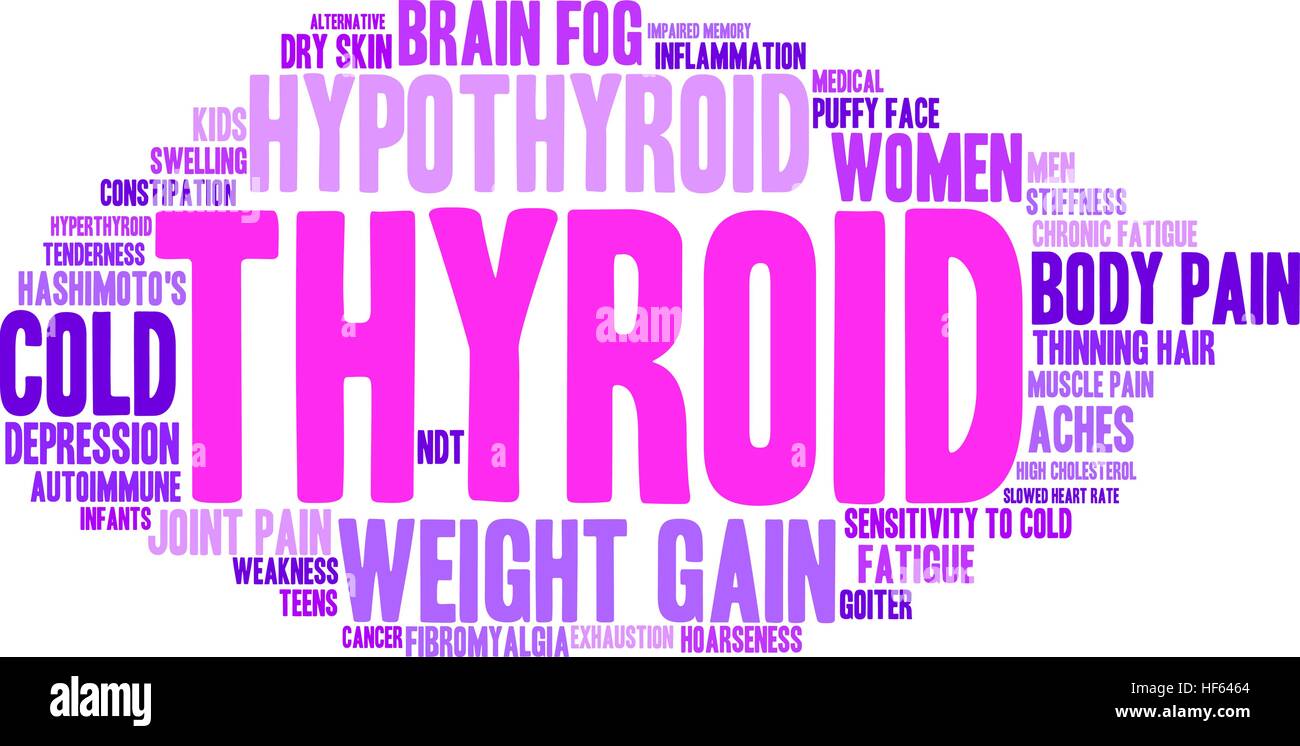 Thyroid word cloud on a white background Stock Vector Image & Art - Alamy