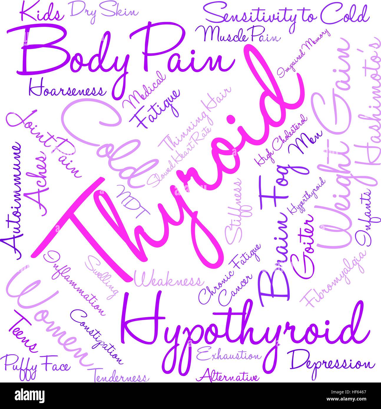 Thyroid word cloud on a white background Stock Vector Image & Art - Alamy