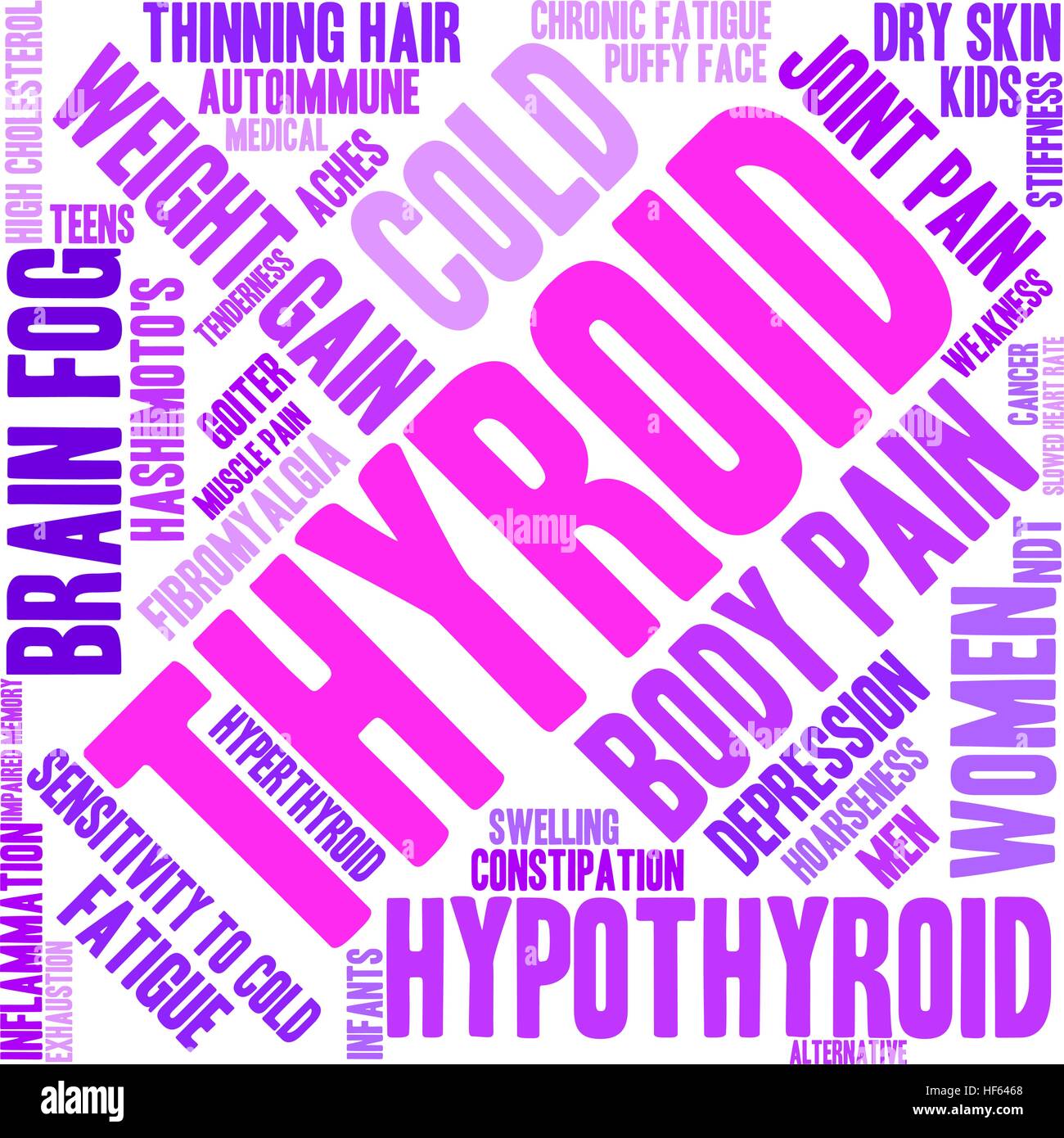 Thyroid word cloud on a white background Stock Vector Image & Art - Alamy