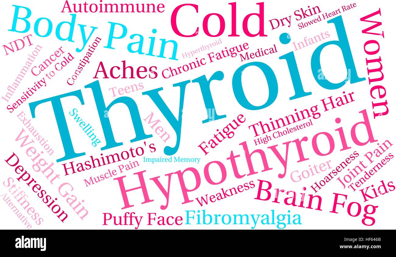Thyroid word cloud on a white background Stock Vector Image & Art - Alamy