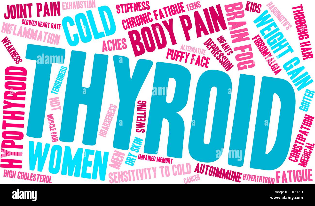 Thyroid word cloud on a white background Stock Vector Image & Art - Alamy