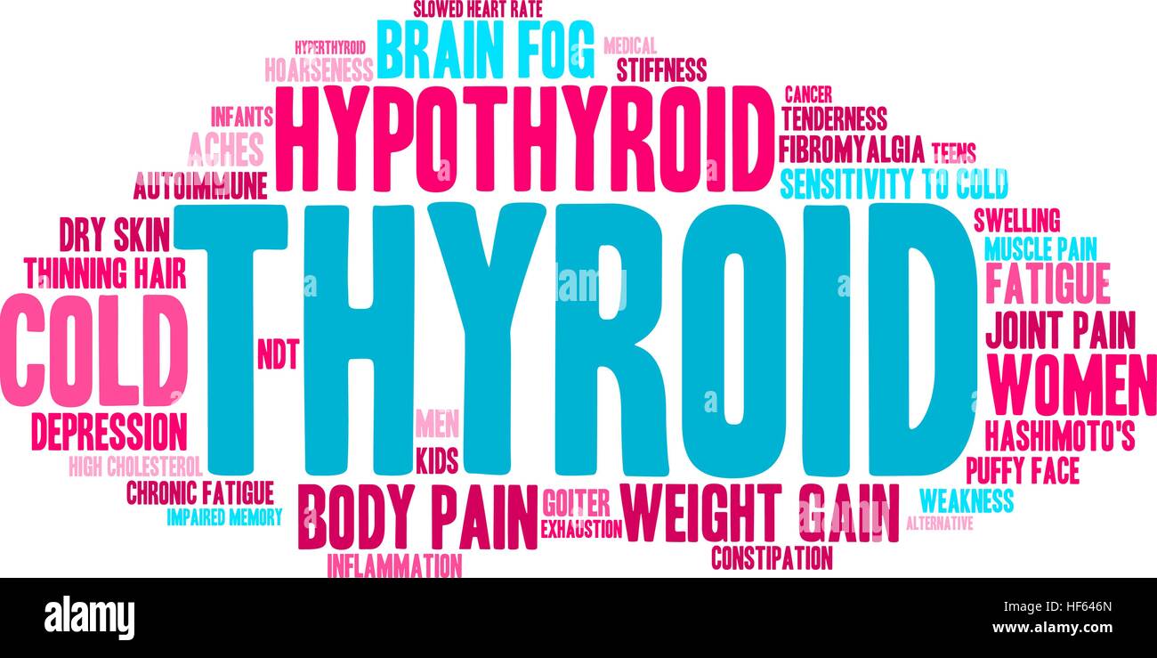 Thyroid word cloud on a white background Stock Vector Image & Art - Alamy