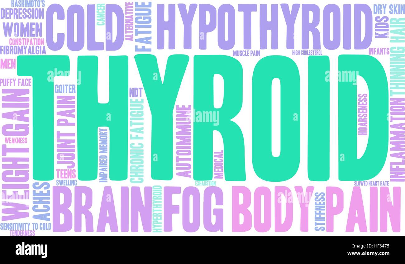 Thyroid word cloud on a white background Stock Vector Image & Art - Alamy