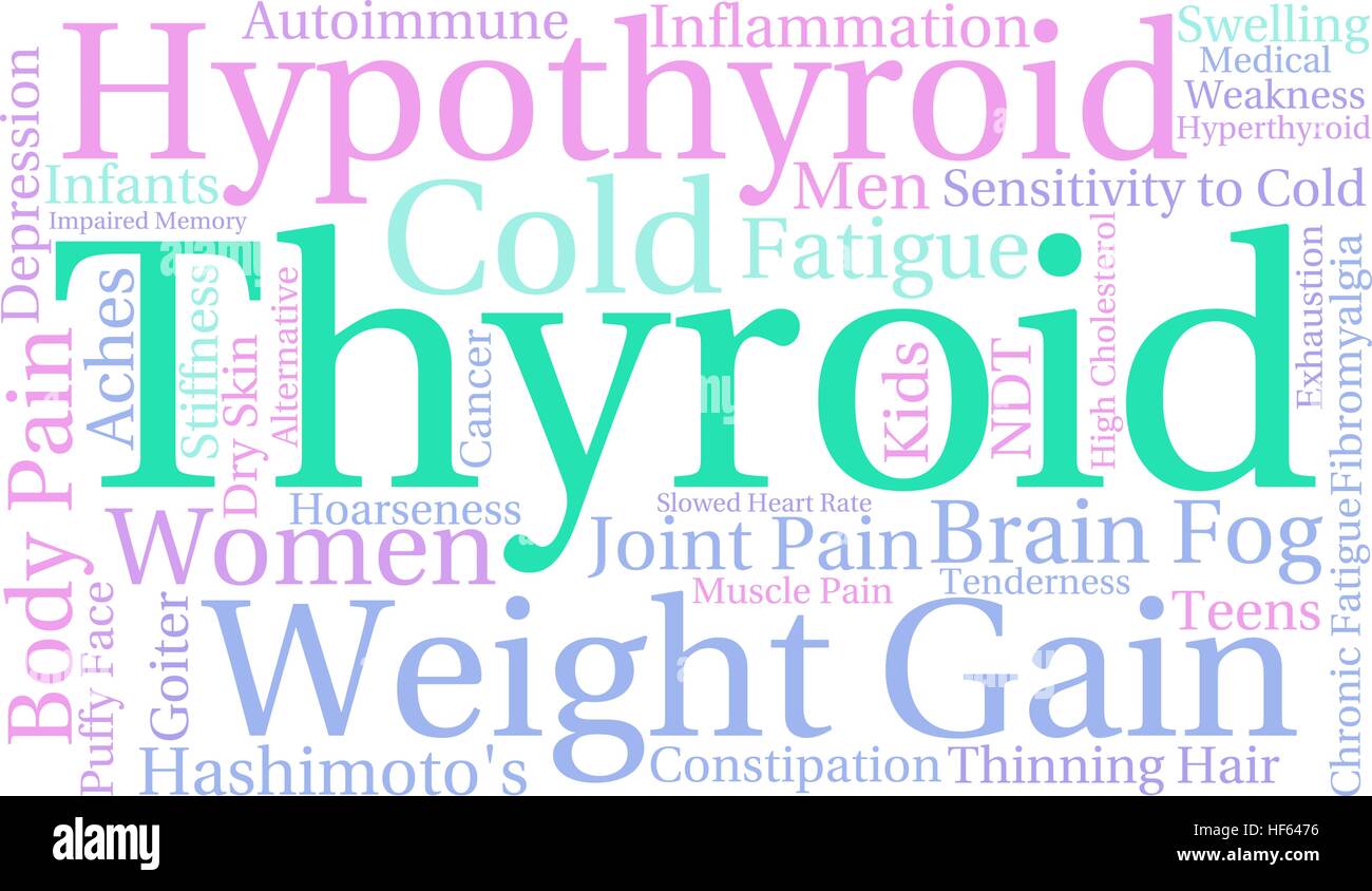 Thyroid word cloud on a white background Stock Vector Image & Art - Alamy