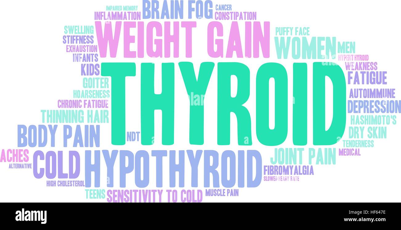 Thyroid word cloud on a white background Stock Vector Image & Art - Alamy